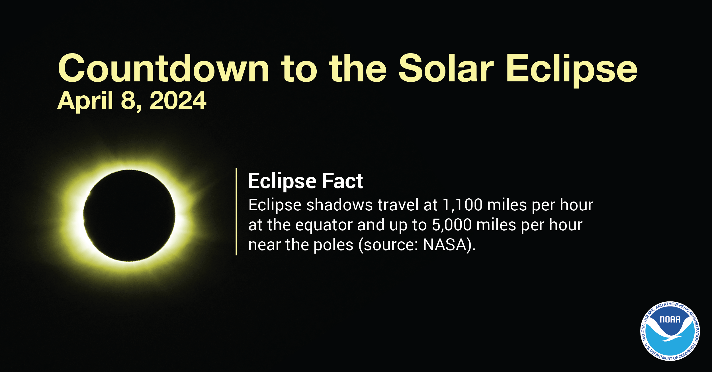 Total Solar Eclipse Information - April 8, 2024